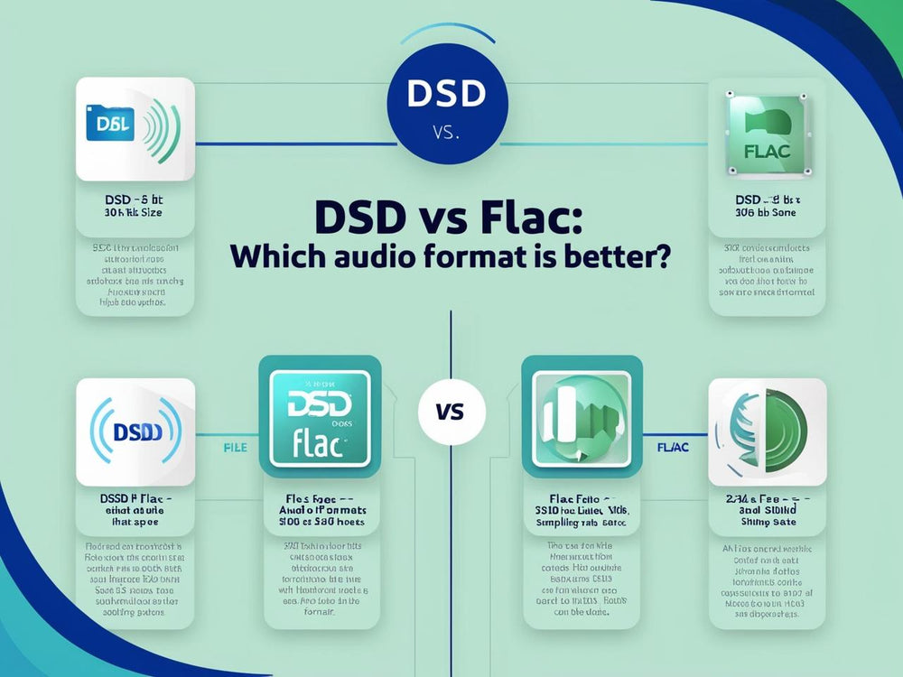 DSD vs FLAC: Which Audio Format is Better for HiFi Listening?